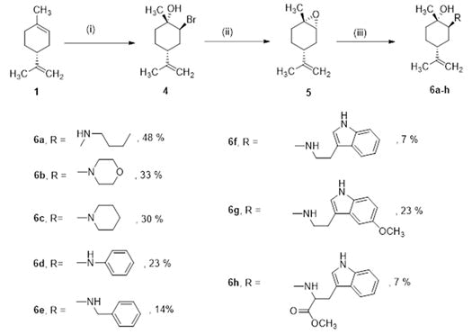 Evaluation of Limonene Î²-Amino Alcohol Derivatives for Synergi